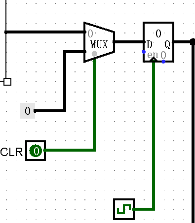 计组P0总结 - meteor041