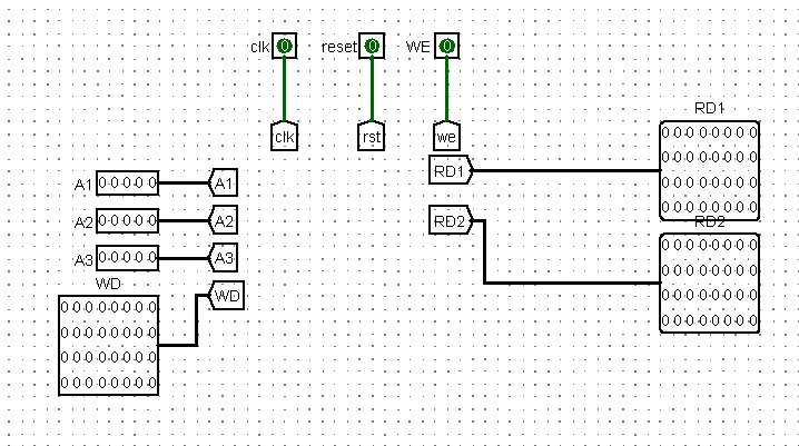 计组P0总结 - meteor041