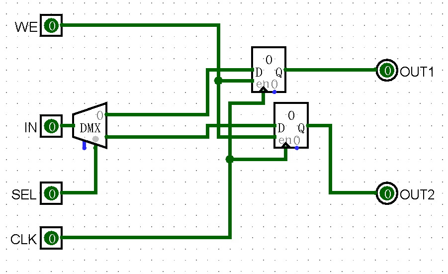 计组P0总结 - meteor041