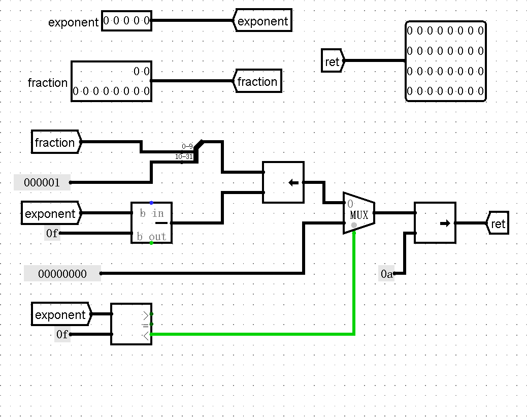 计组P0总结 - meteor041