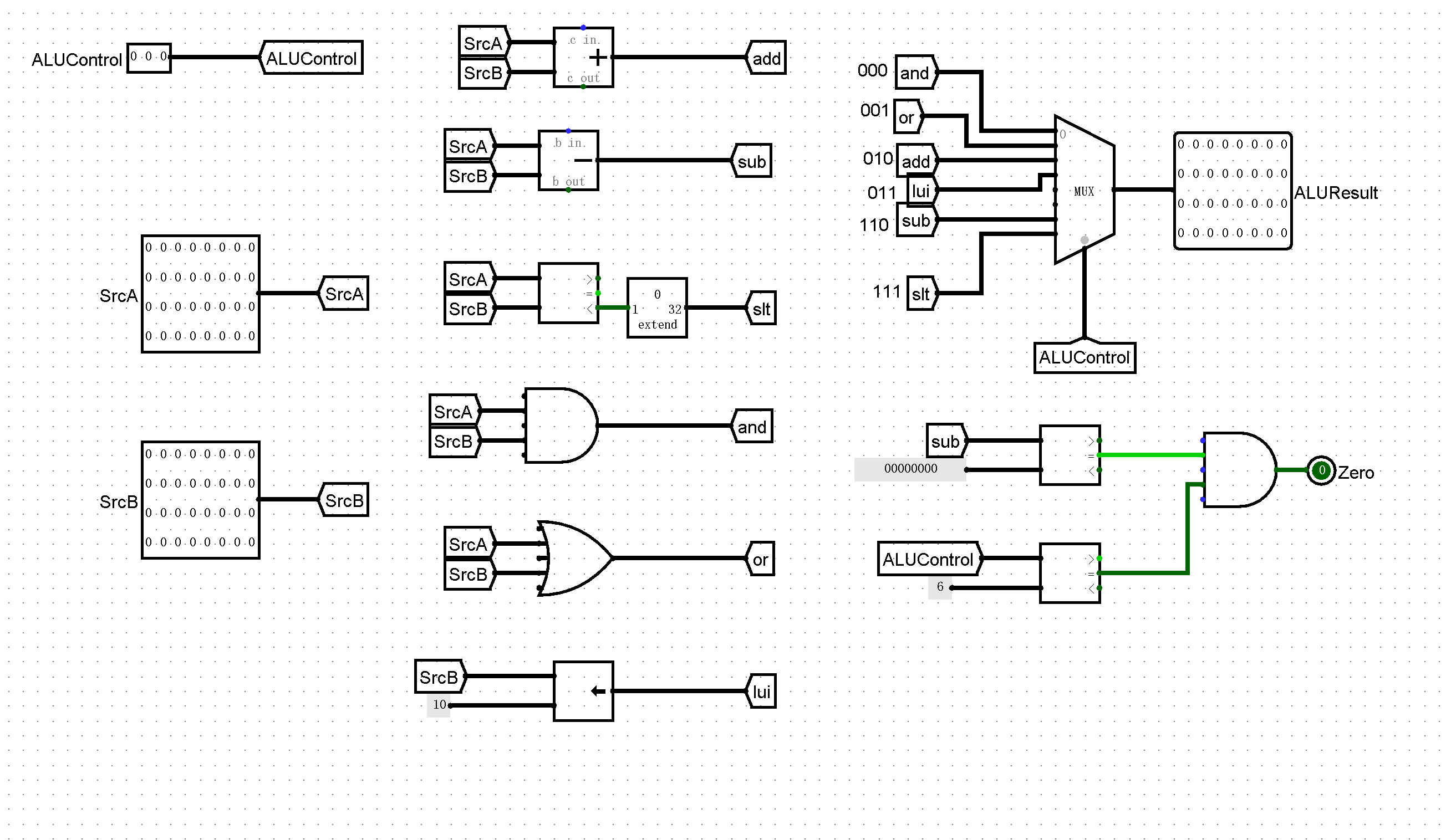 单周期CPU设计文档 - meteor041